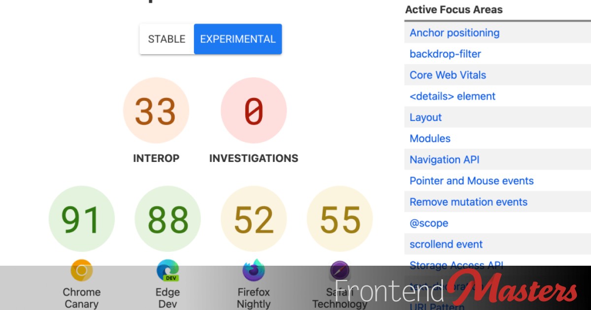 Interop 2025 Announced – Frontend Masters Blog