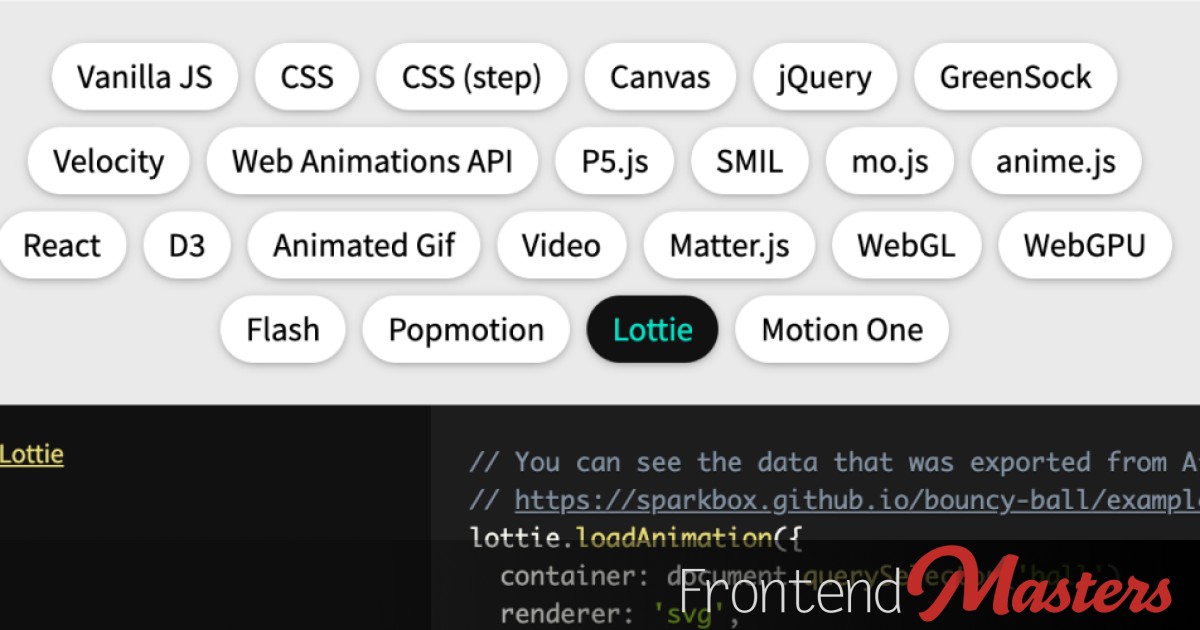 Compare Web Animation Techniques – Frontend Masters Blog